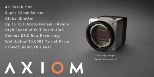 Apertus Axiom Camera: Open Source 4K Camera