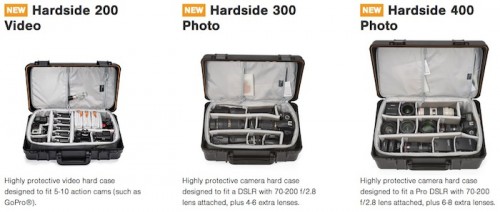 Lowepro Launched New Camera Bags, Backpacks and Cases