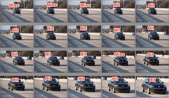 Canon 7D Mark II Review